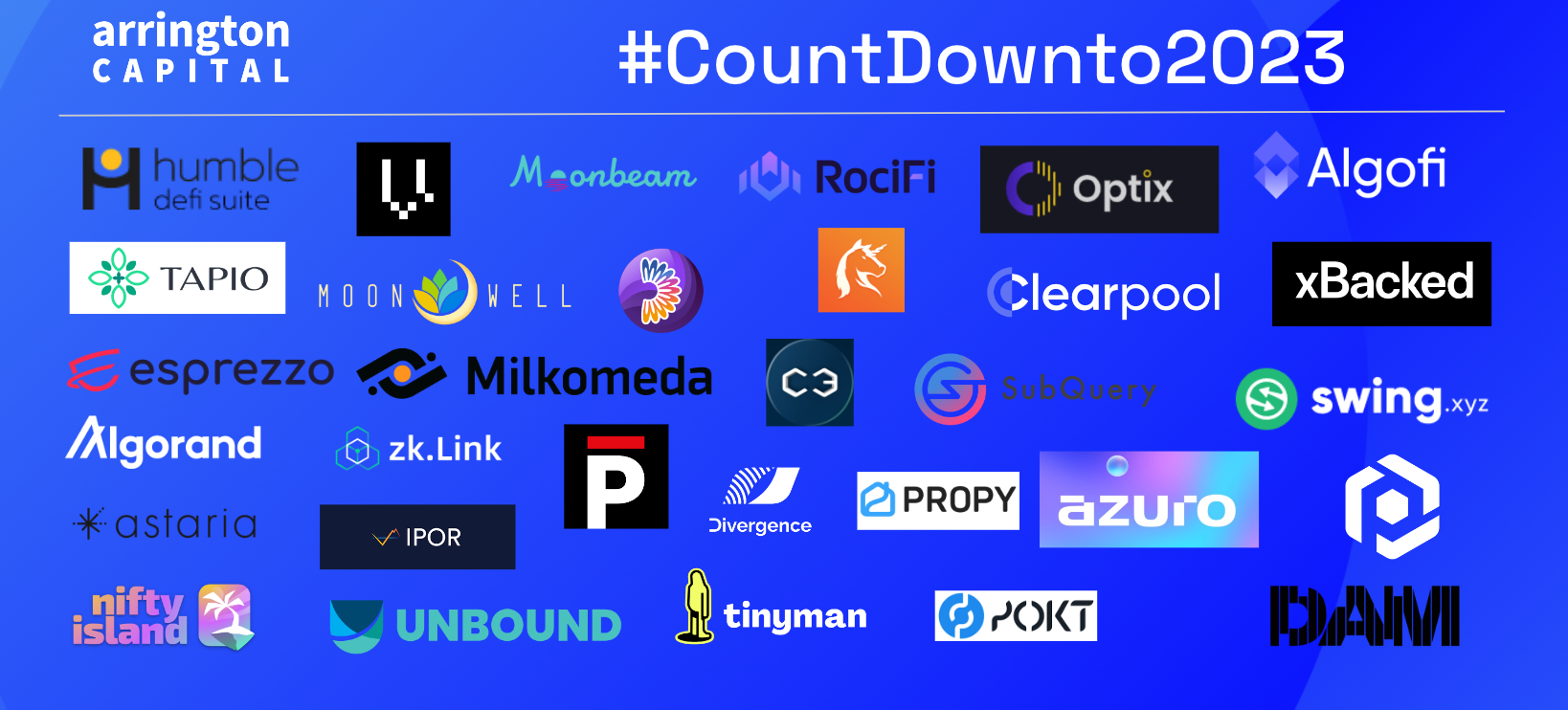 Count Down to 2023: Recap - Arrington Capital