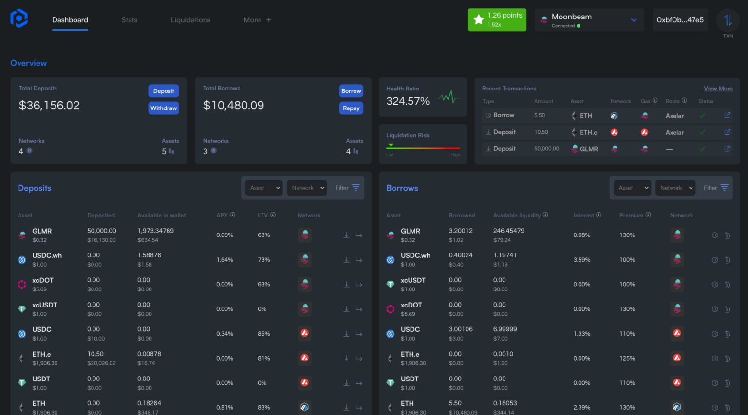 Today’s The Day Prime Protocol Launches And Changes DeFi Forever ...